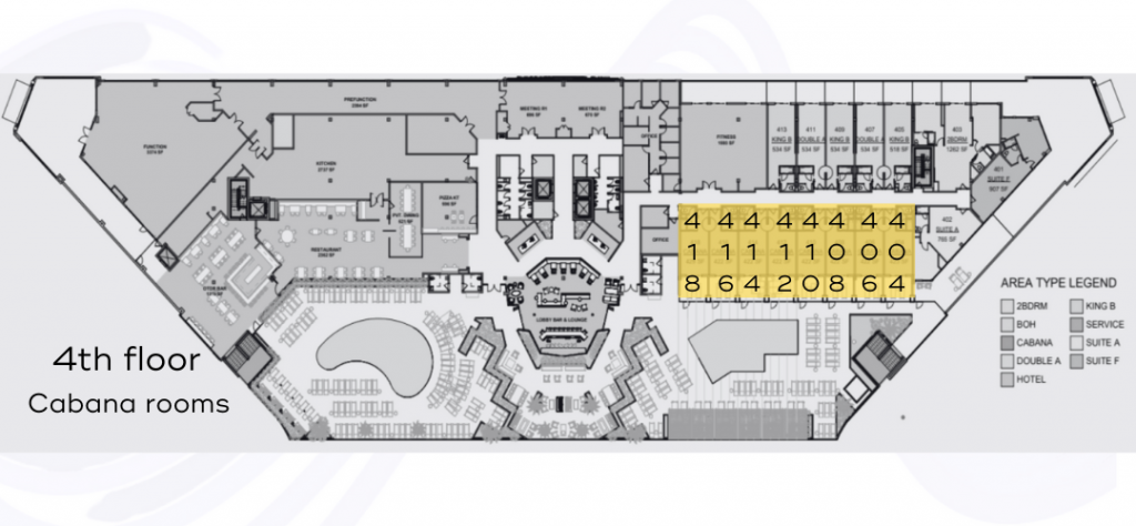 Beachmaker | Madeira Beach Condo Hotel - C21 Beggins