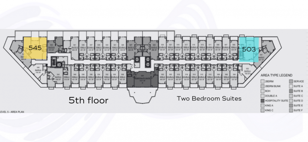 Beachmaker | Madeira Beach Condo Hotel - C21 Beggins