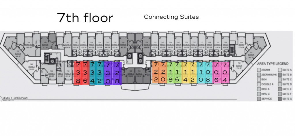 Beachmaker | Madeira Beach Condo Hotel - C21 Beggins